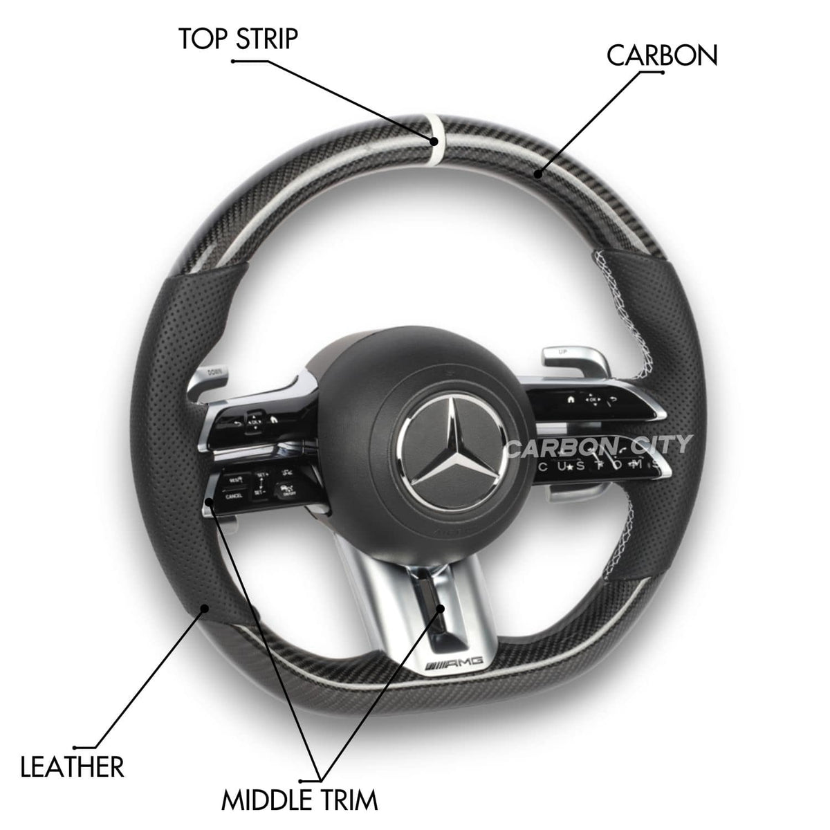 Mercedes AMG Steering Wheels – Ultimate Control & Luxury