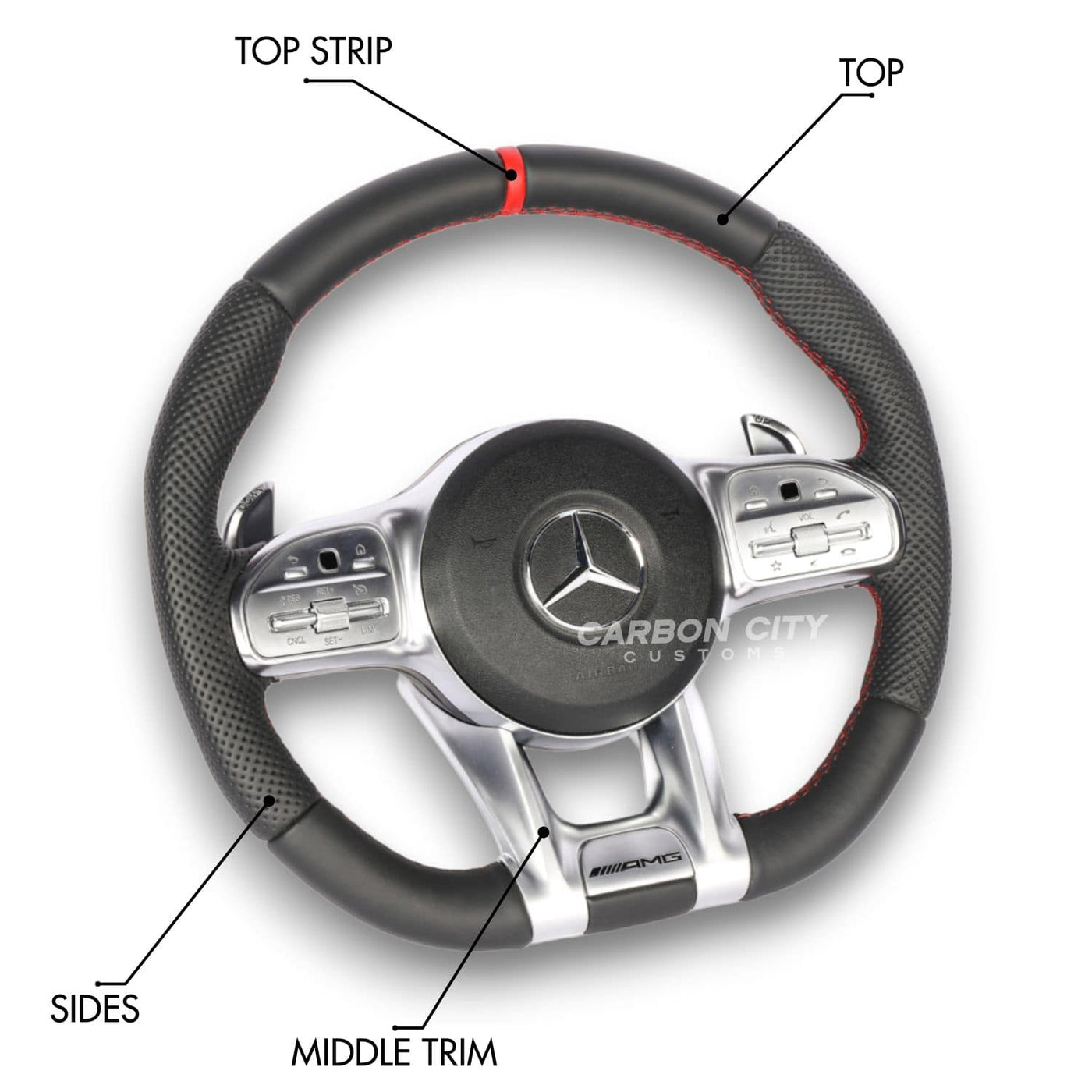 Mercedes AMG Steering Wheels – Ultimate Control & Luxury